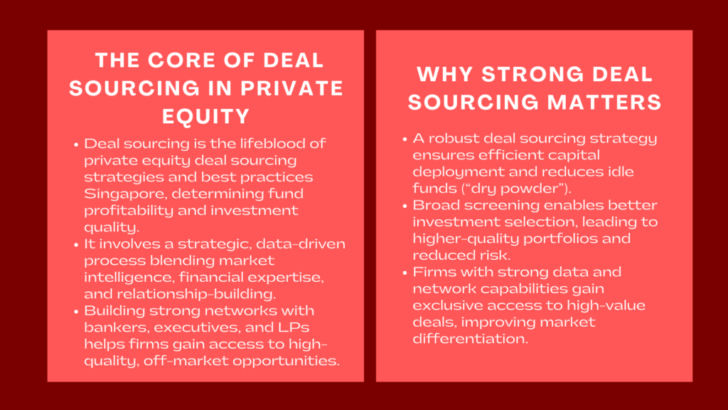 How Deal Sourcing Works in Private Equity